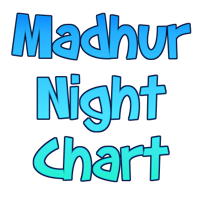 Madhur Night Chart