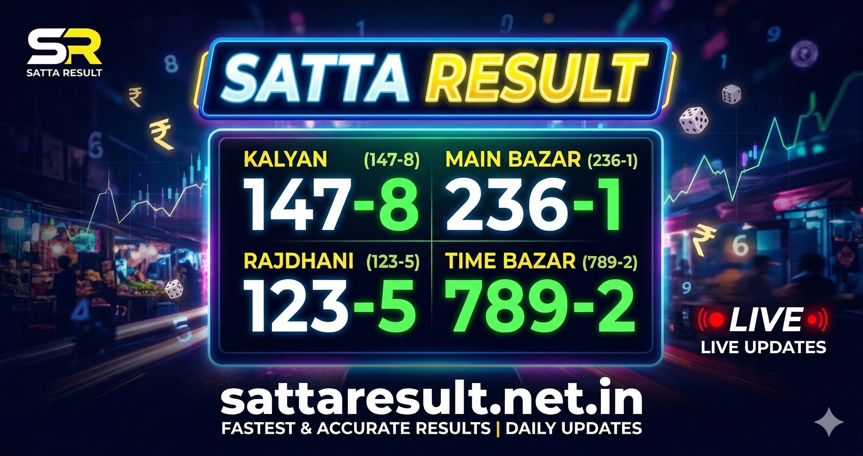 Manipur Matka | Satta Matka | Manipur Result | Madhur Bazar